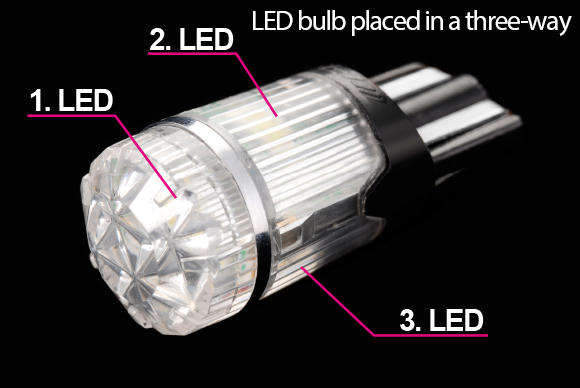  IPF SUPER LED X 3D WEDGE